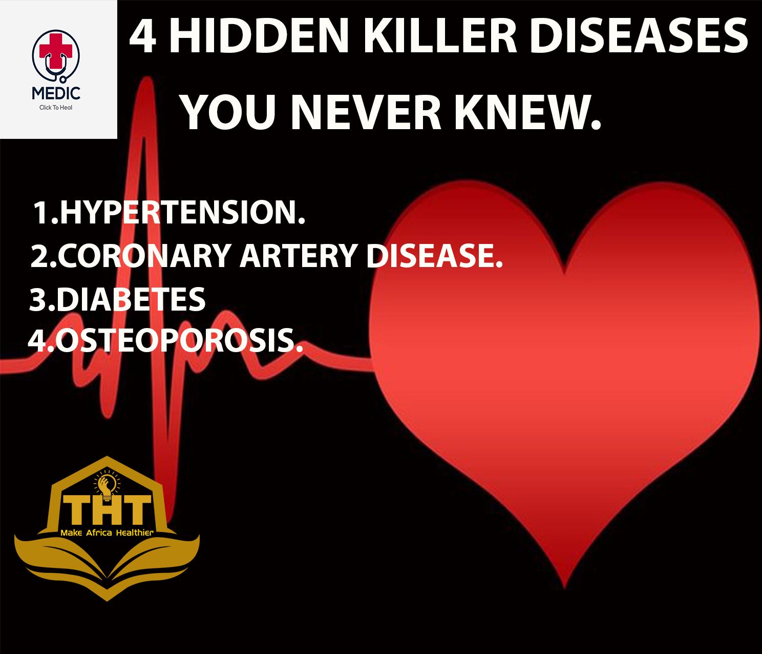 4 HIDDEN KILLER DISEASES YOU NEVER KNEW | TIBA HEALTH TECH
